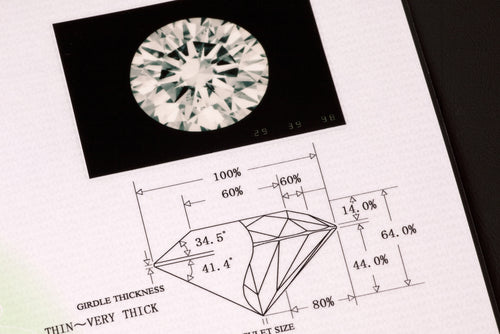 What is a Diamond Certificate? | RockHer.com