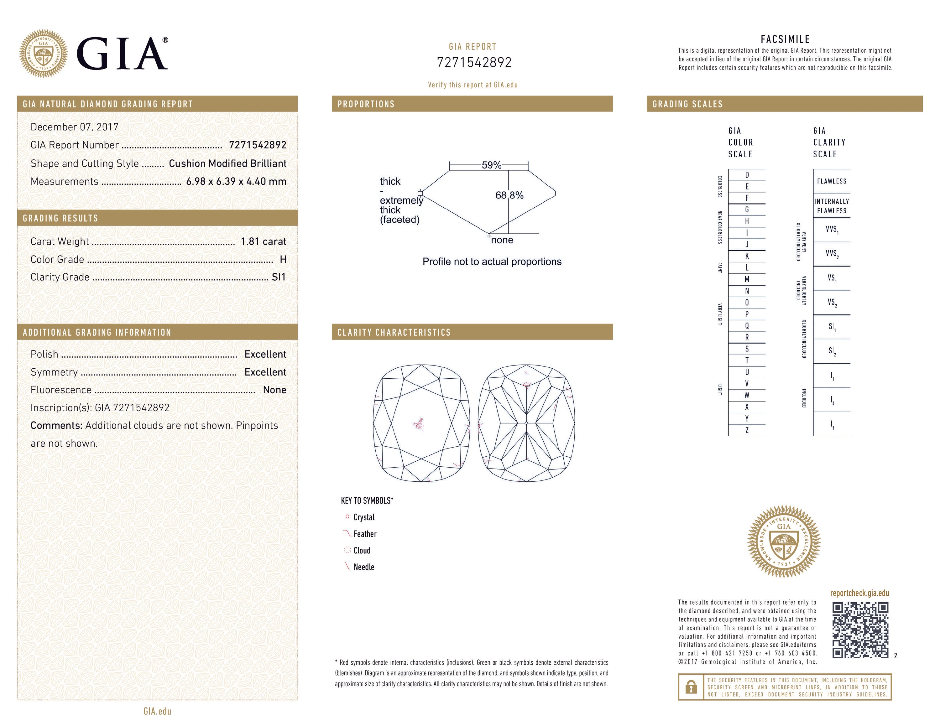 The Importance of Serial Number on Diamond Ring