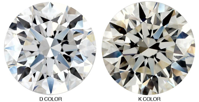 What Are K Color Diamonds? | RockHer – RockHer.com